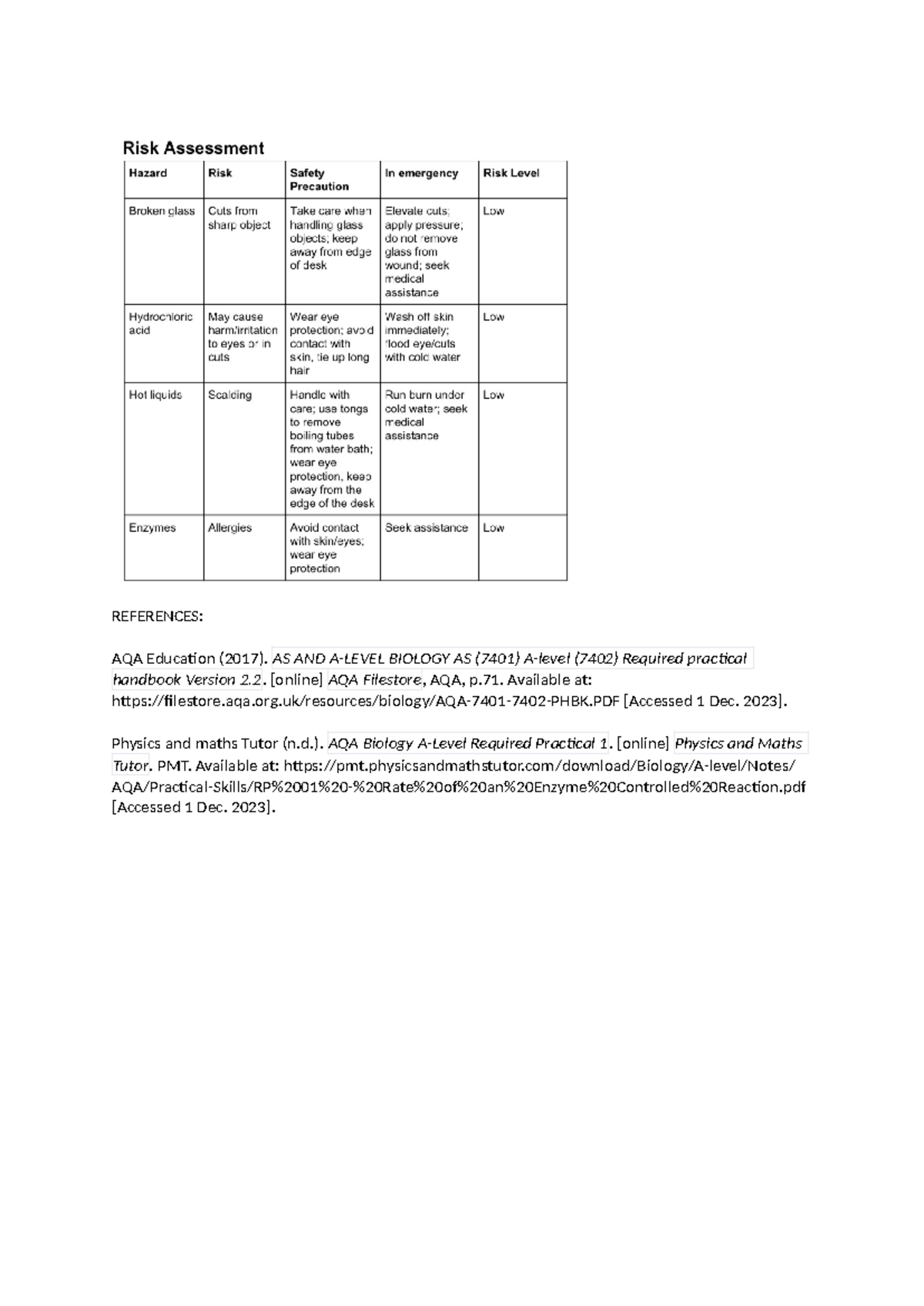 Practical 1 RA and Ref - REFERENCES: AQA Education (2017). AS AND A ...