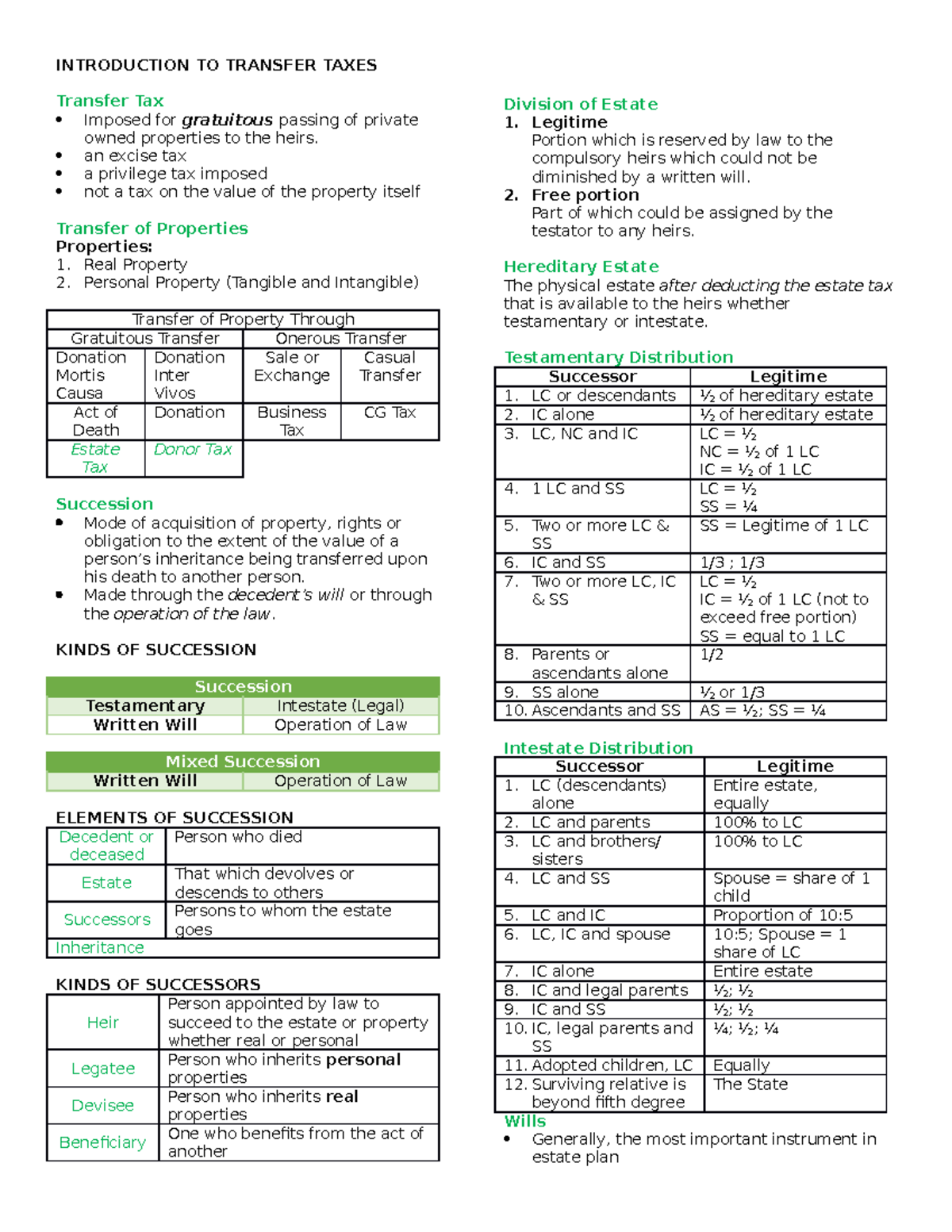 Introduction TO Transfer Taxes - INTRODUCTION TO TRANSFER TAXES ...