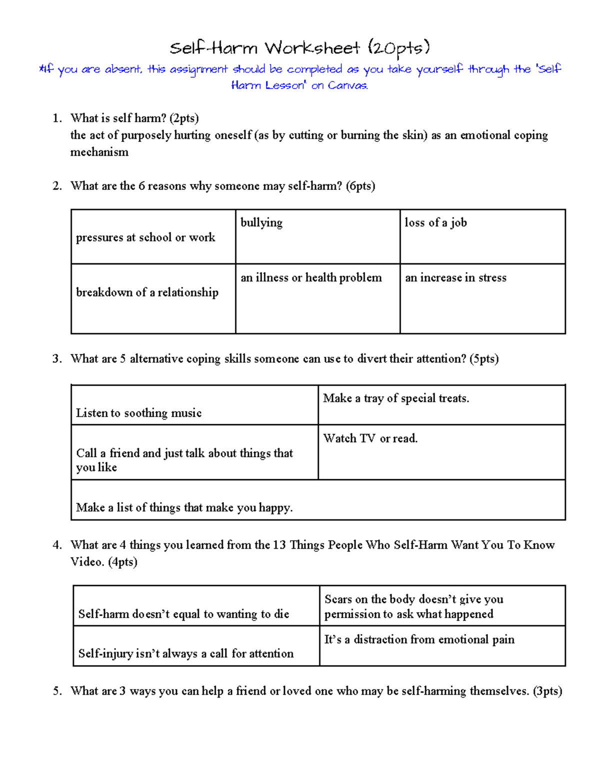 Copy of Self-Harm Worksheet - Self-Harm Worksheet (20pts) *If you are ...