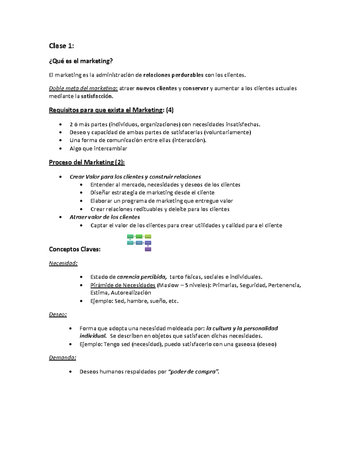 Resumen MKTregregre gre gre g ergreg ergerg - Clase 1: ¿Qué es el ...