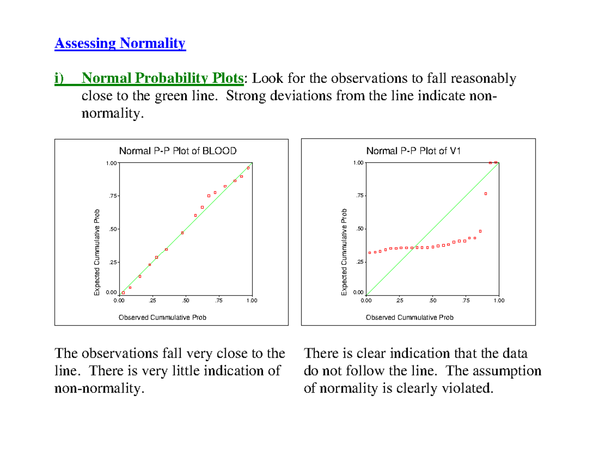 Ttools Assum Graphs - Assessing Normality i) Normal Probability Plots ...
