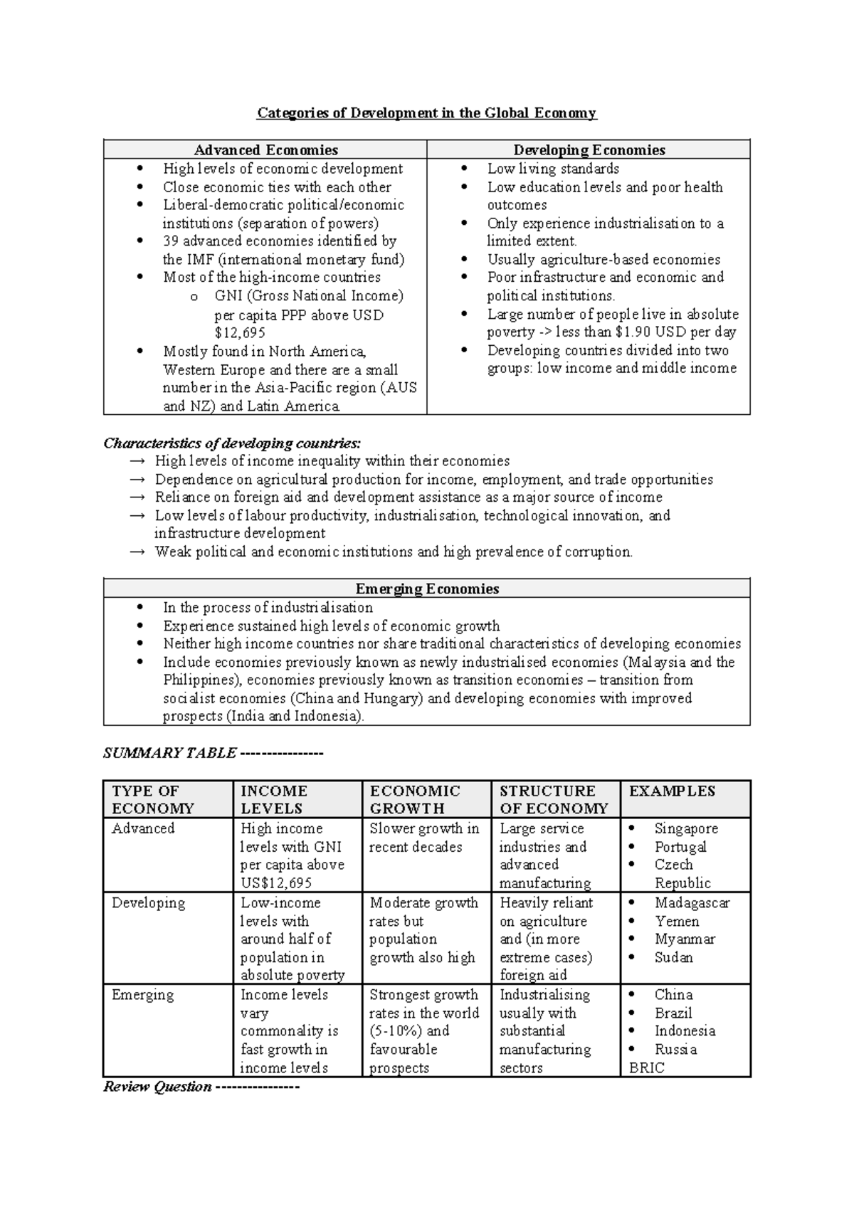 Categories of Development in the Global Economy - Low living standards ...