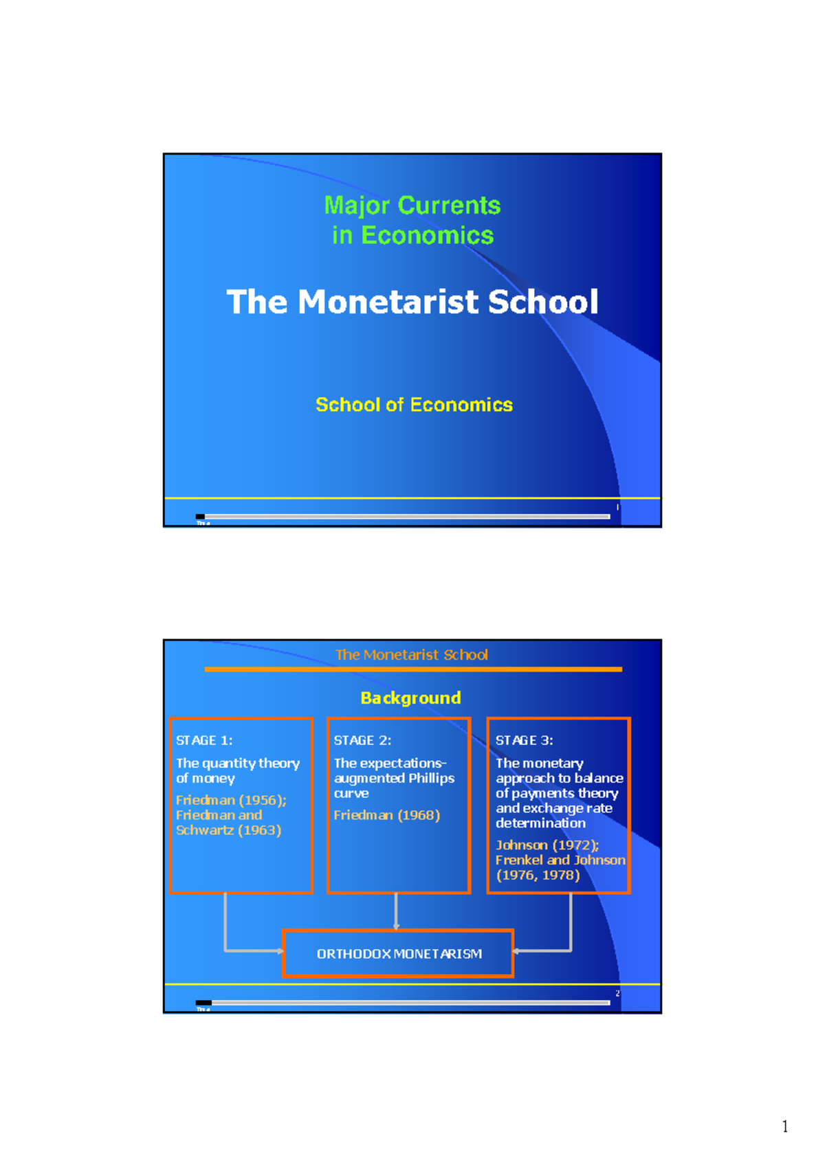 1 - The monetarist school - Time 1 Major Currents in Economics The ...
