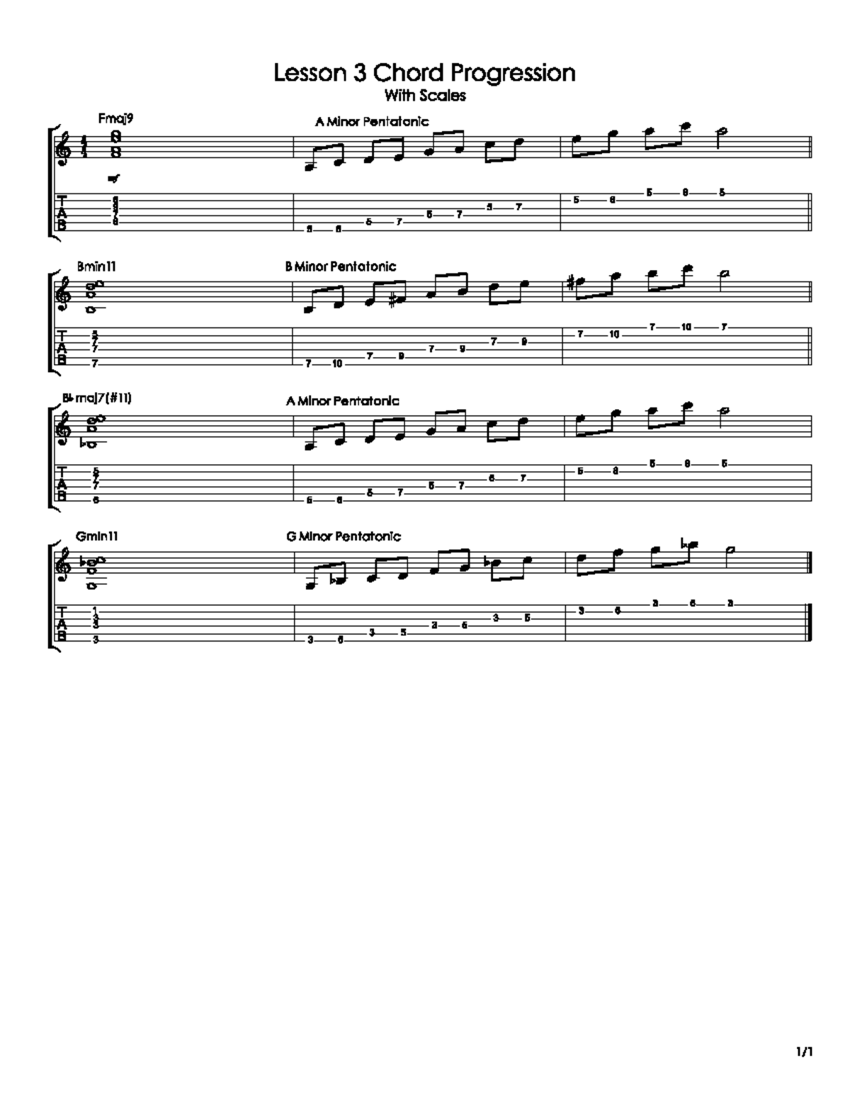 L03 Chord-Progression-w scales-chart - Instrucción al Instrumento - Studocu