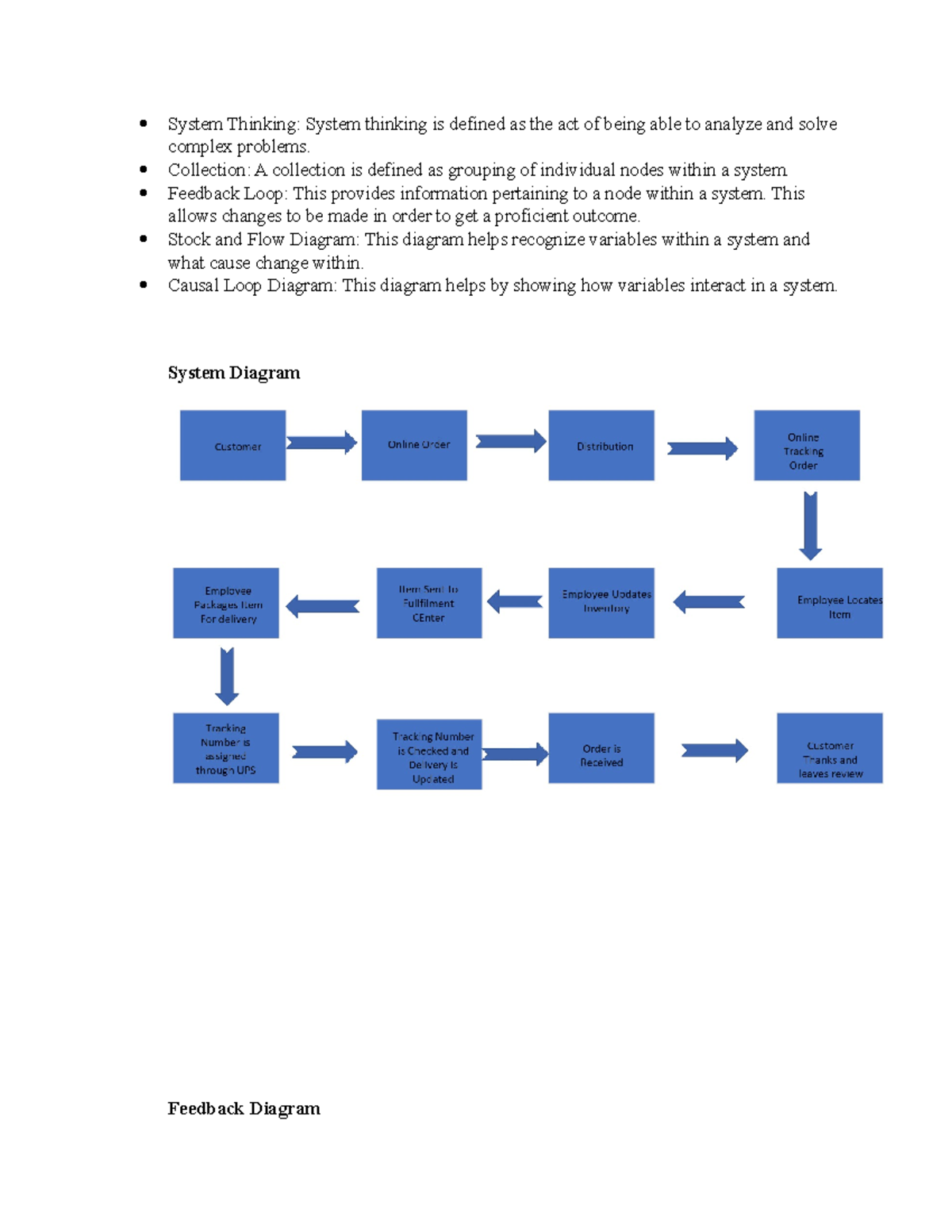 6-1 project - assignment - System Thinking: System thinking is defined ...