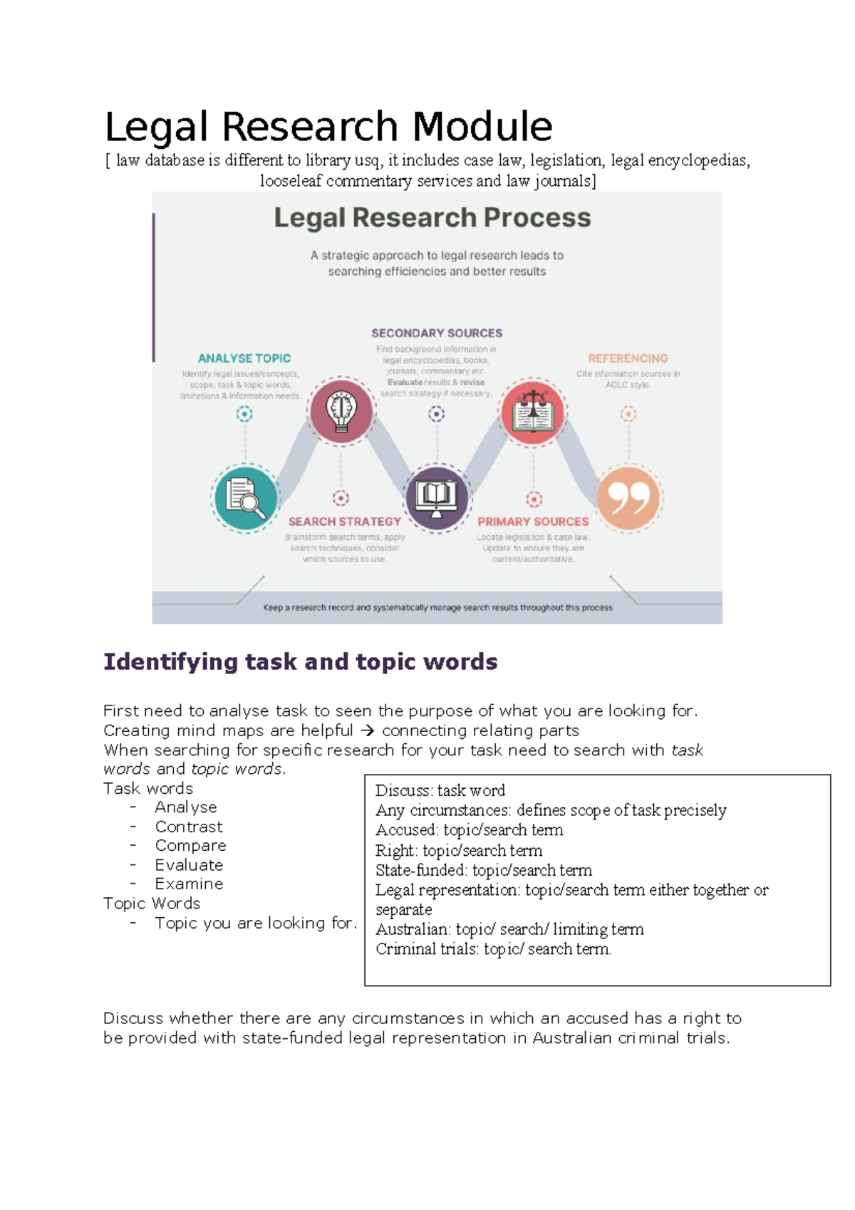 Legal Research Module - Creating mind maps are helpful connecting ...