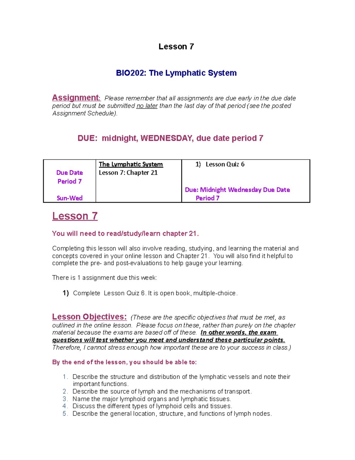 Period 7 The Lymphatic System - Lesson 7 BIO202: The Lymphatic System ...