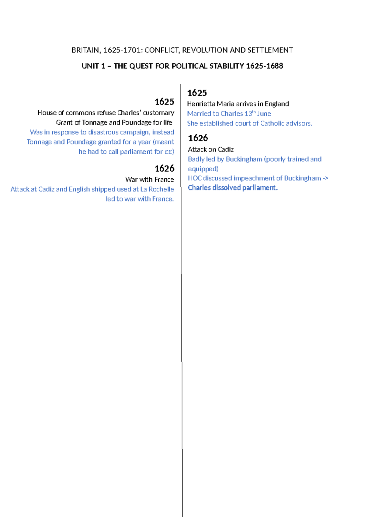 Timeline unit 1 britain - BRITAIN, 1625-1701: CONFLICT, REVOLUTION AND ...