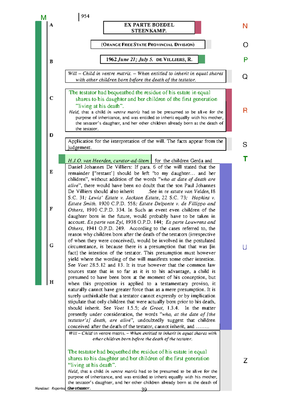 Ex parte boedel steenkamp - Handout: Reported Court Cases 39 M 954 EX ...