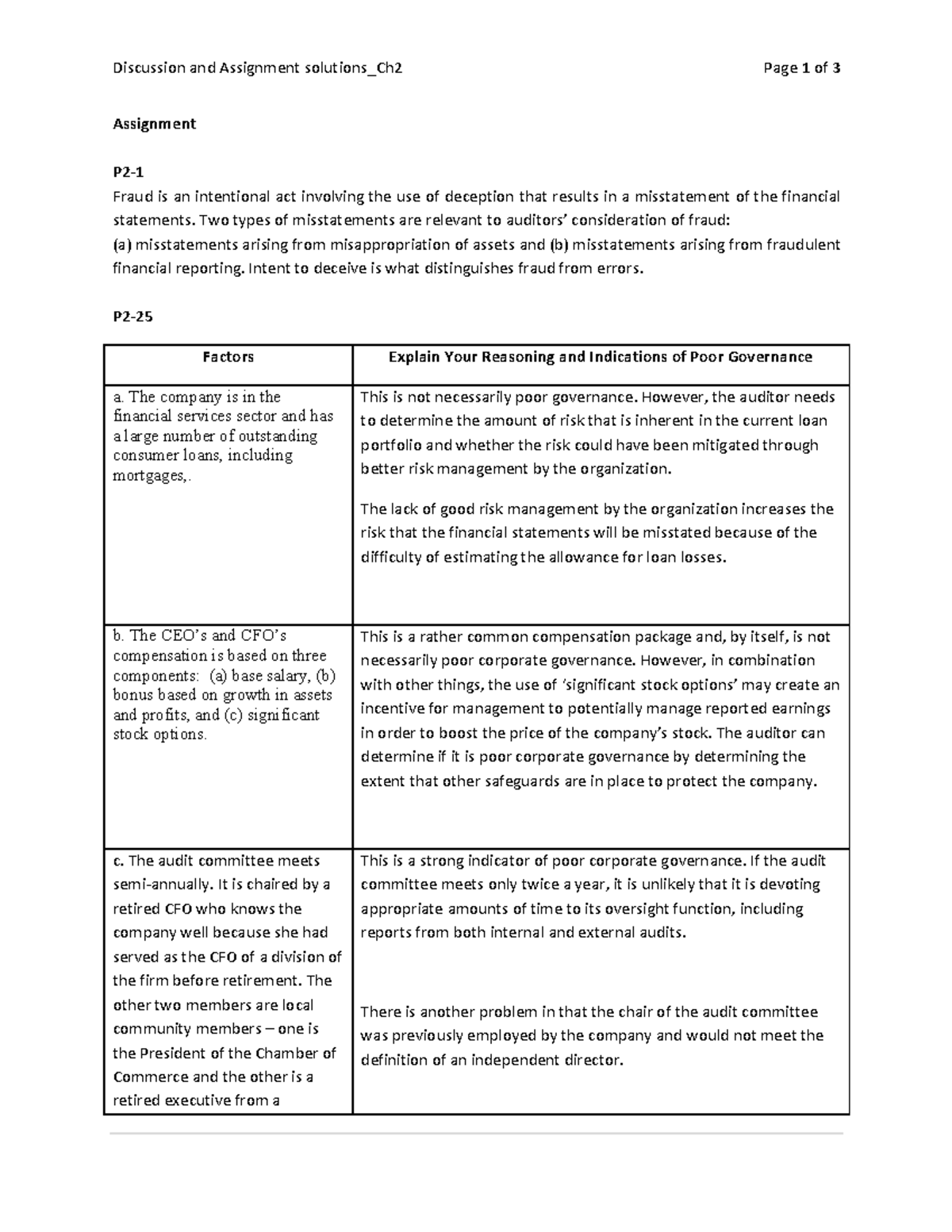Assignment discussion solution Ch2 - Discussion and Assignment solutions_Ch2 Page 1 of 3 ...