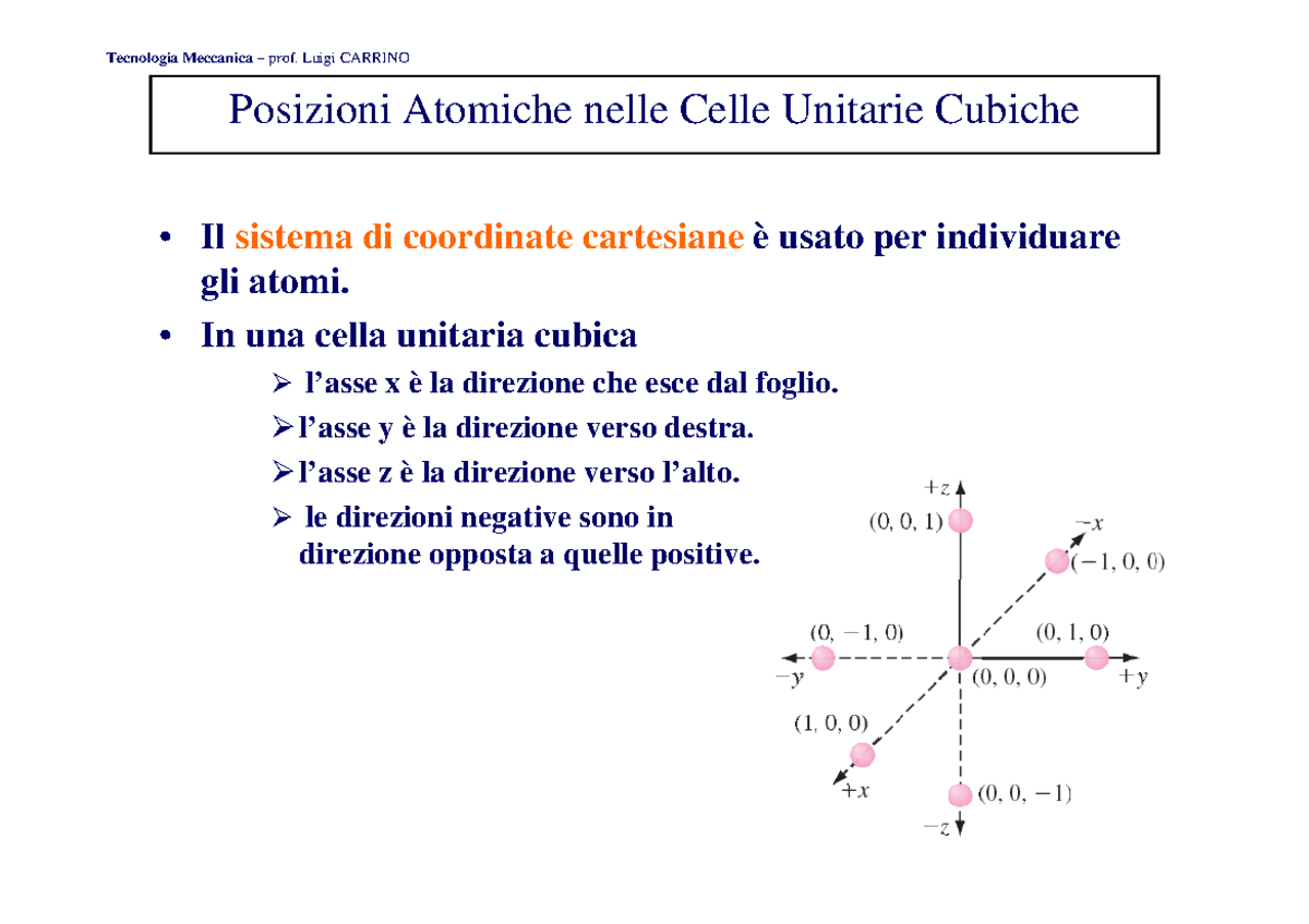3-Strutture 2 - Posizioni Atomiche nelle Celle Unitarie Cubiche Il sistema di coordinate ...