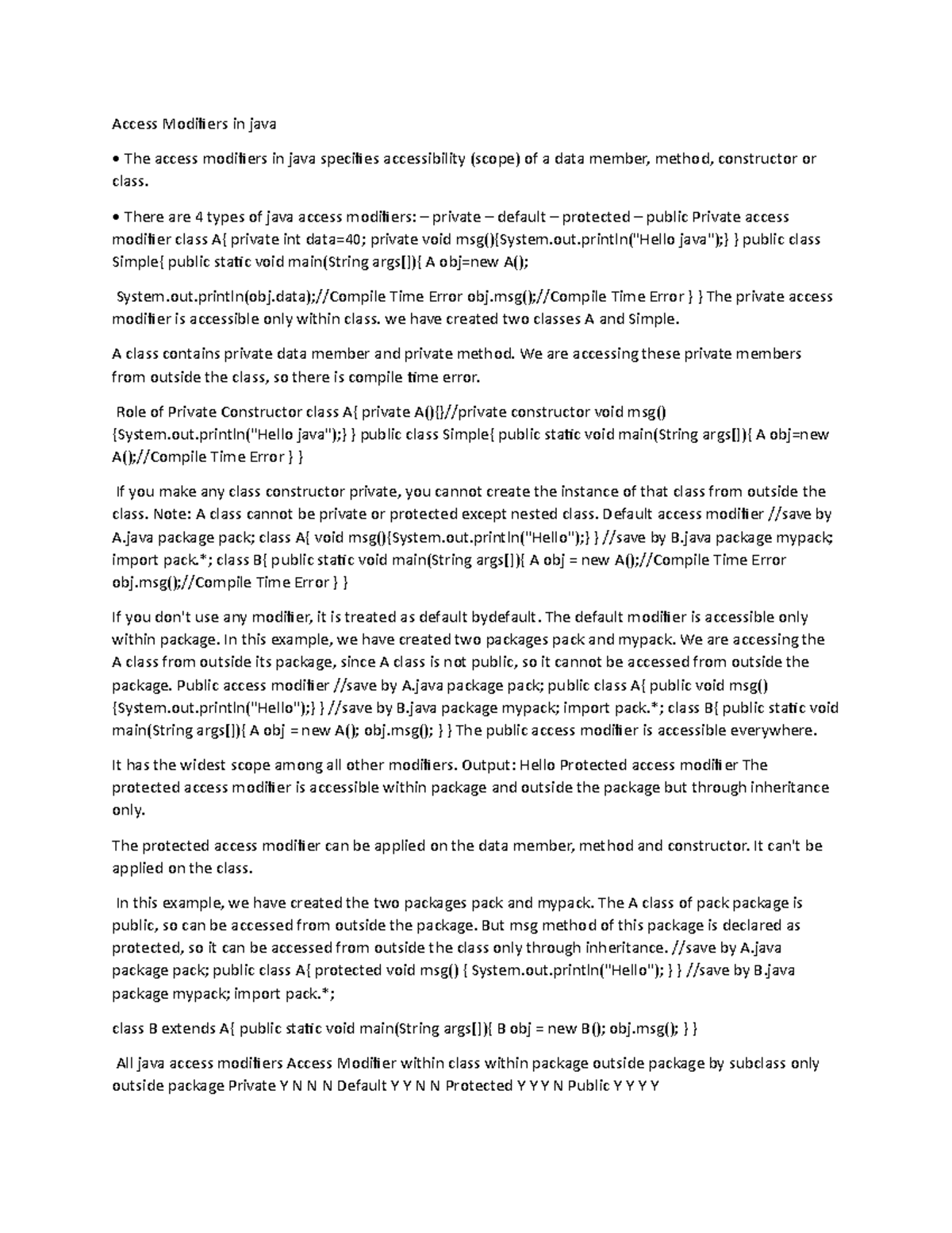 Access Modifiers in java part 2 - Access Modifiers in java The access ...