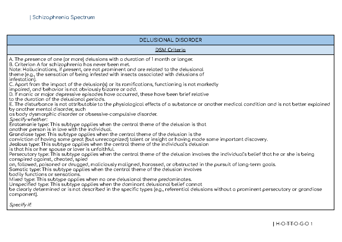 Schizophrenia Spectrum - DELUSIONAL DISORDER DSM Criteria A. The ...