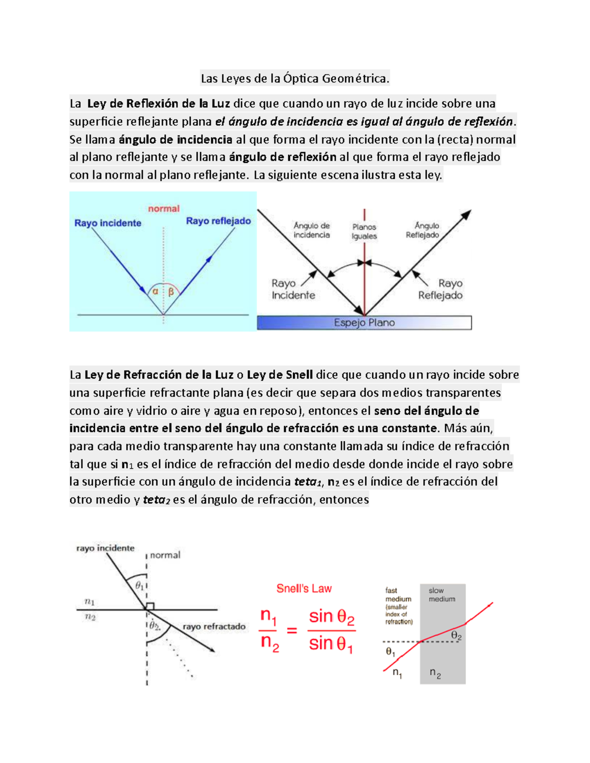 Apoyo Practica 5 - Las Leyes de la Óptica Geométrica. La Ley de ...