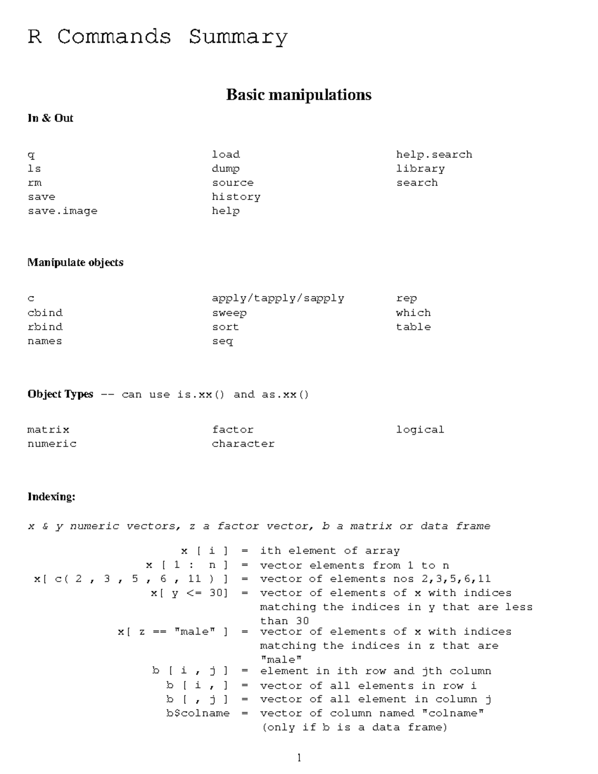 R Notes - .................... - R Commands Summary Basic manipulations ...