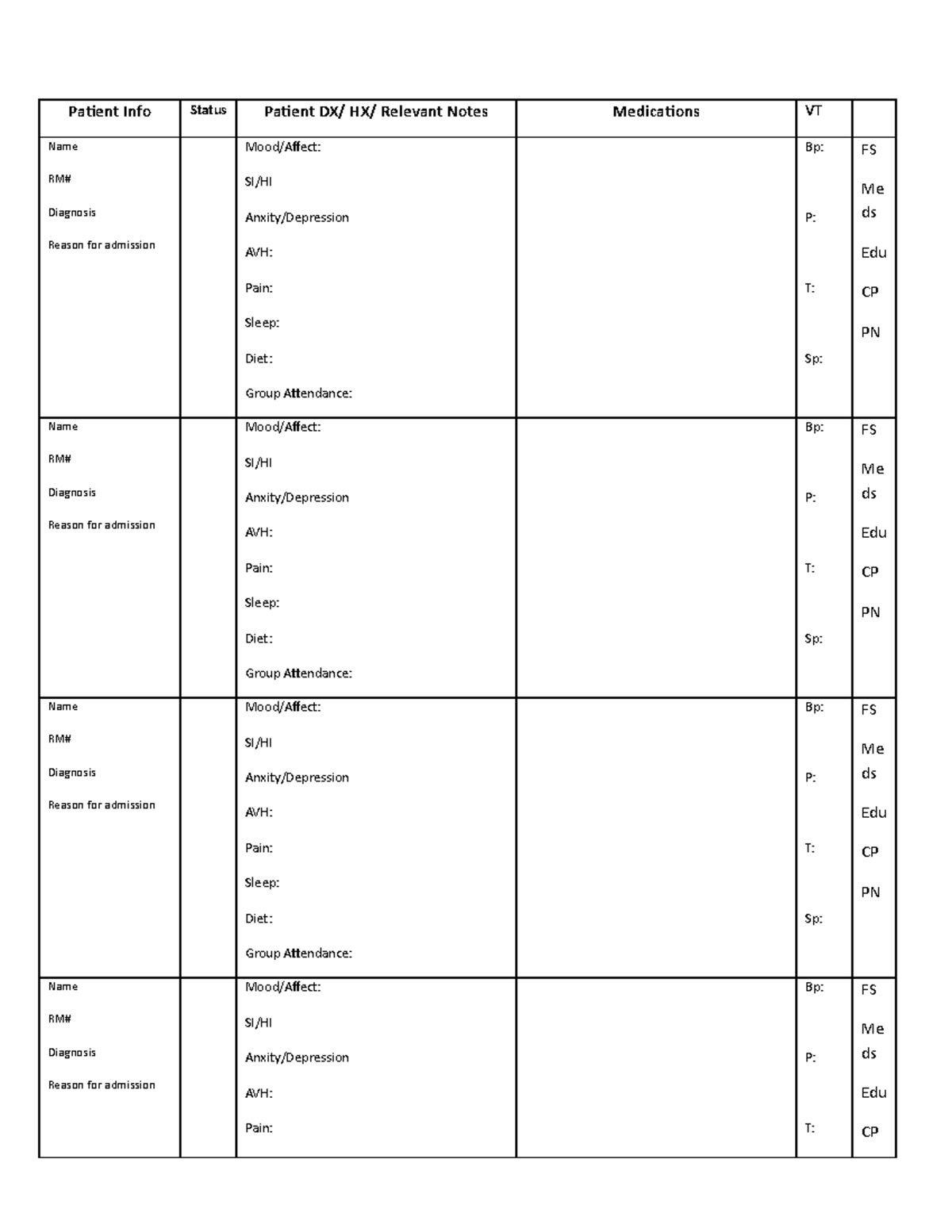 Mental health report sheet - Patient Info Status Patient DX/ HX ...