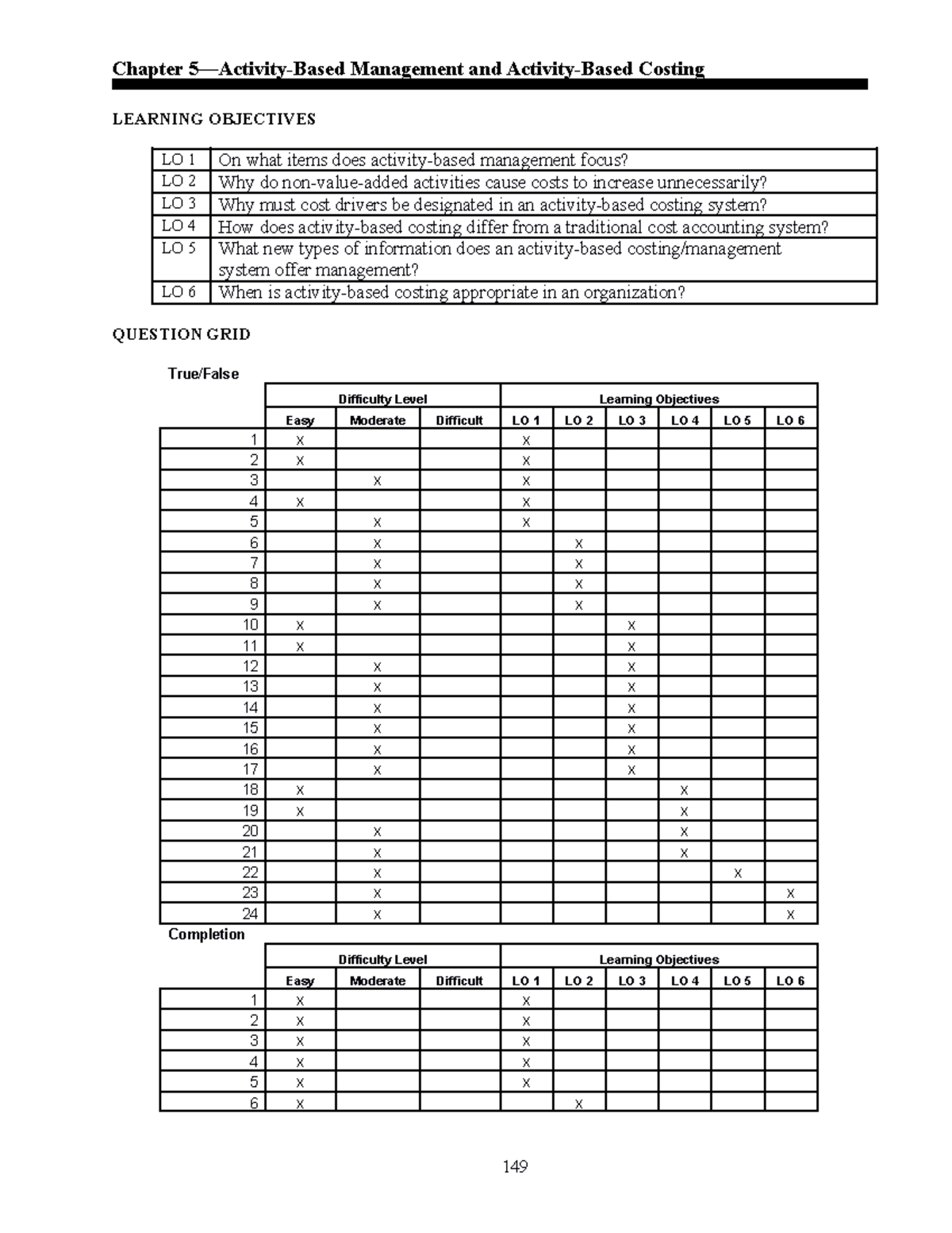 ABC Costing 5 - ABC - Chapter 5—Activity-Based Management and Activity ...
