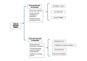 Manual-WAIS-IV-Completo - WAIS IV APLICACIÓN Y ANÁLISIS ÁNGELA GAMBA ...