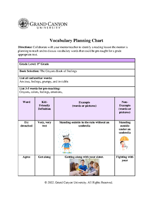 Concept Map Graphic Organizer - EFFECTIVE READING INSTRUCTIONEFFECTIVE ...