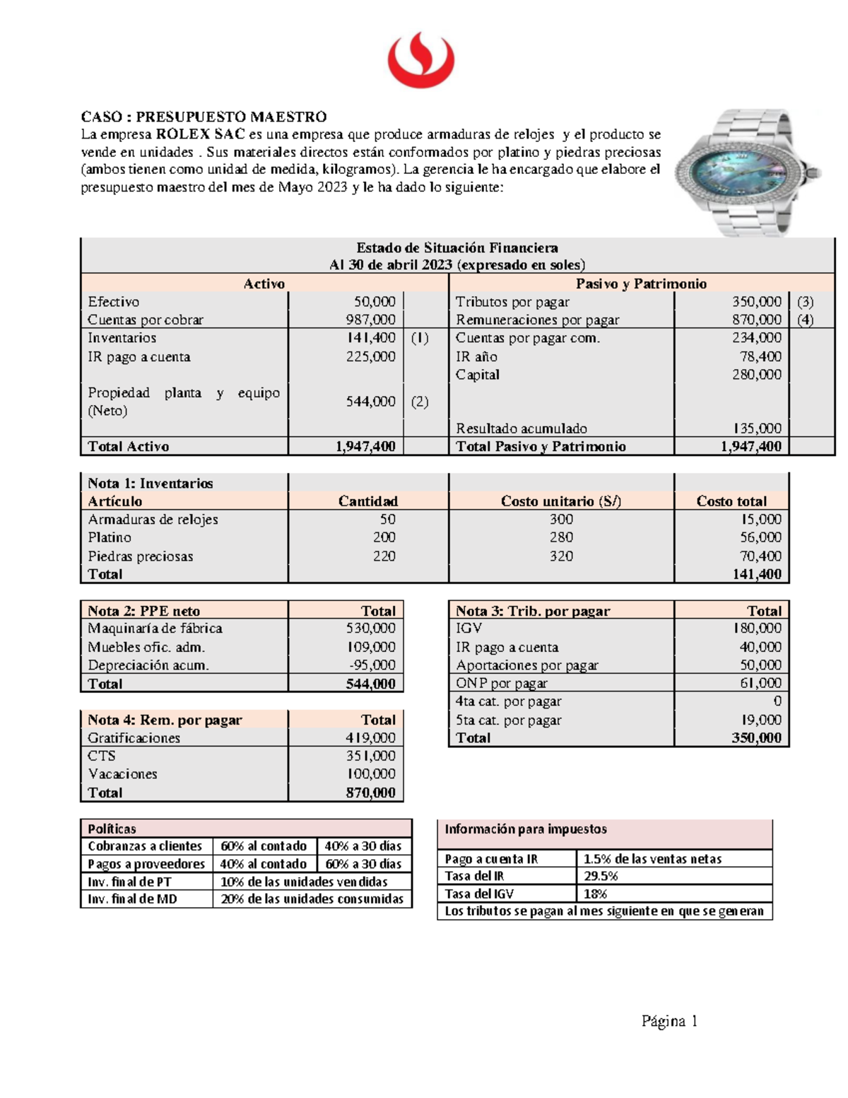 Casos Rolex Repaso PPTO Maestro - CASO : PRESUPUESTO MAESTRO La empresa ROLEX SAC es una empresa ...