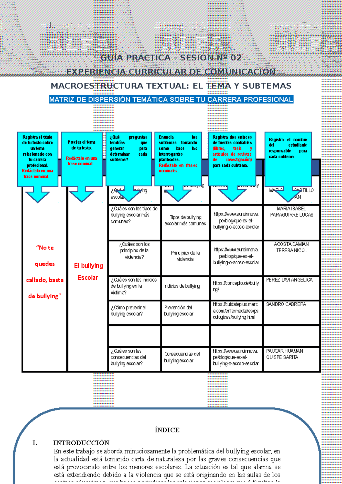 Evidencia trabajo sesion 2 - | GUÍA PRÁCTICA – SESIÓN Nº 02 EXPERIENCIA CURRICULAR DE ...