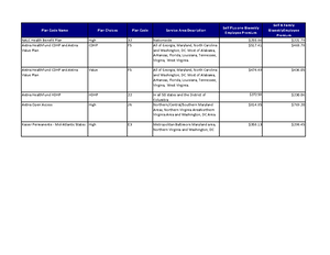 IT 242 Exercise 3-2 - IT242 3-2 - Robert Banks IT 242 3-2 Exercise 7 ...