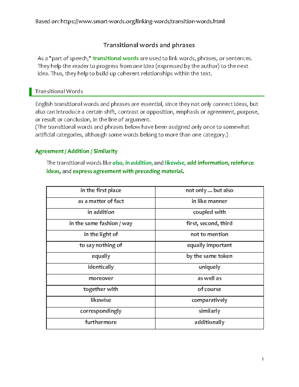 Transitional Words Phrases-Sept2020 - Transitional words and phrases As ...