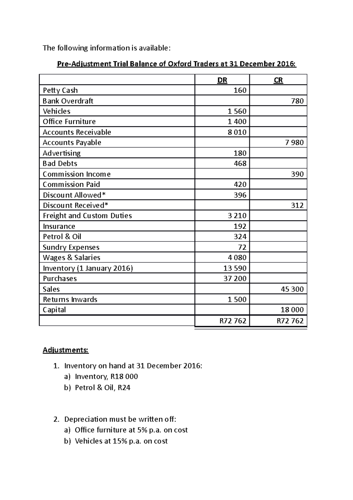 BFC 1122 RFC 1012 Tut 5 - BFC 1122 - The following information is ...