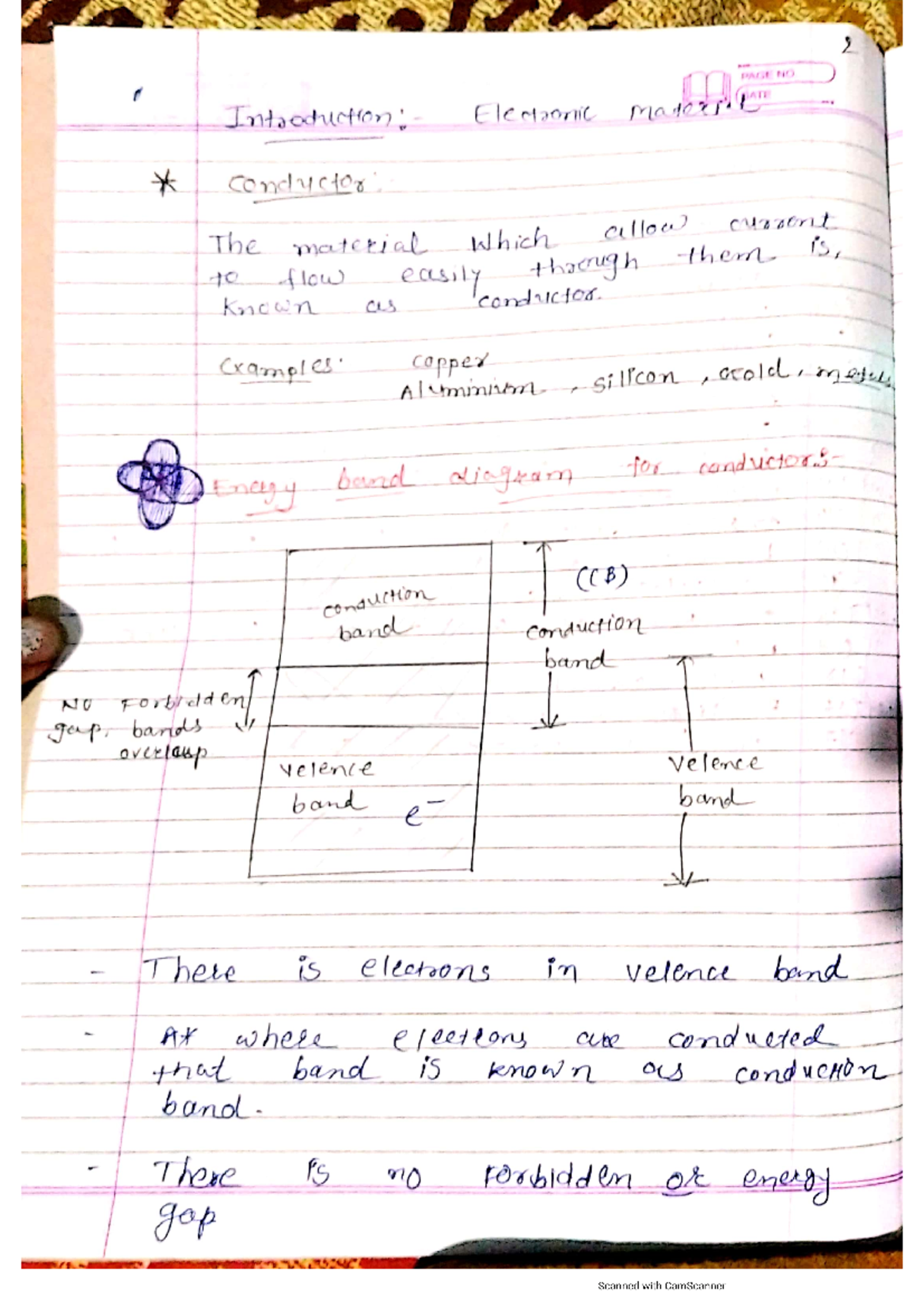 Ch -1 semiconductor theory - Computer science engineering - Studocu