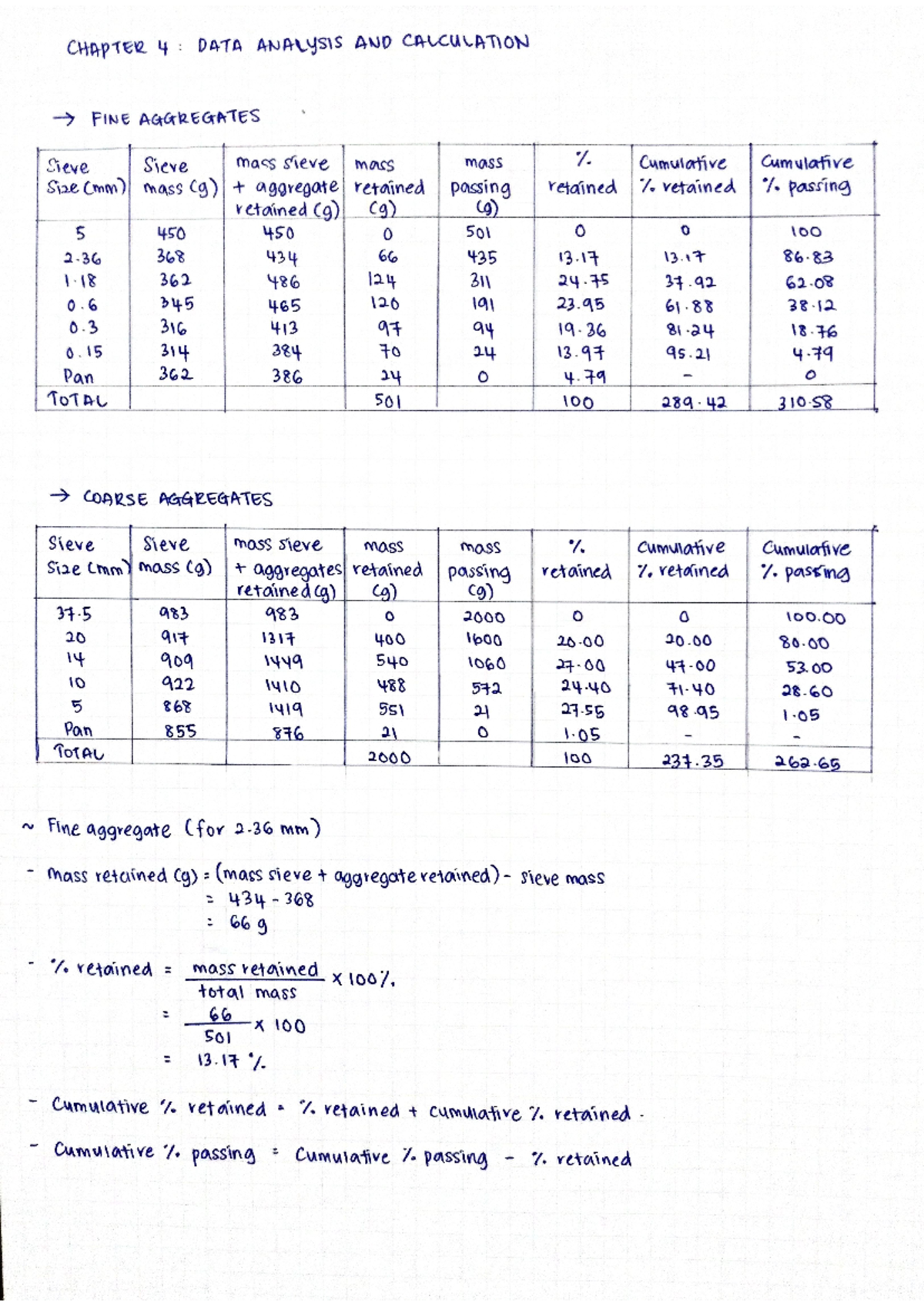 Sievelab Data Analysis Civil Engineering Studocu