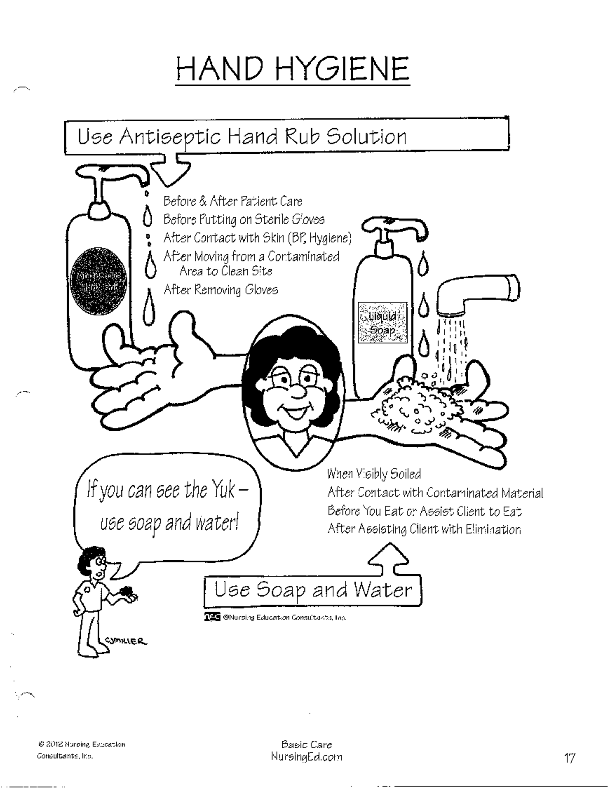 Picture 2 FOR NCLEX - Nursing - Studocu