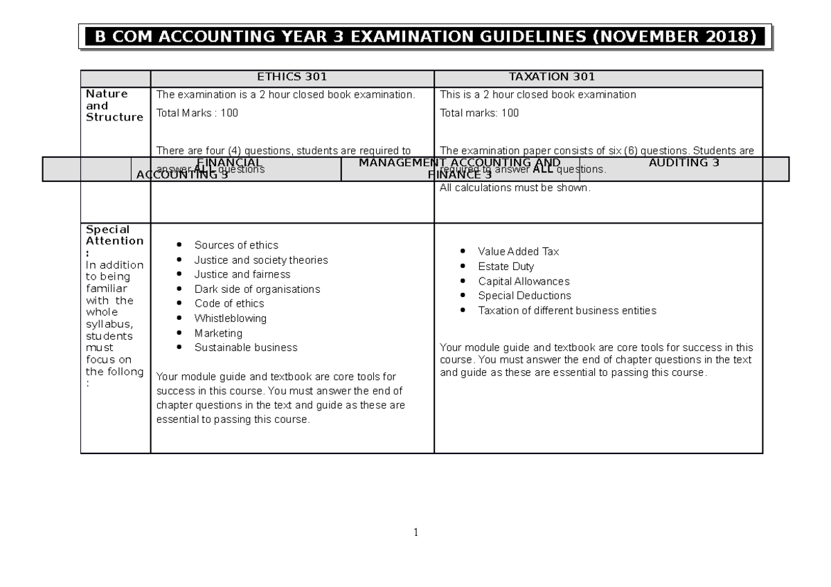 Bcomacc Yr3 November 2018 - B COM ACCOUNTING YEAR 3 EXAMINATION ...