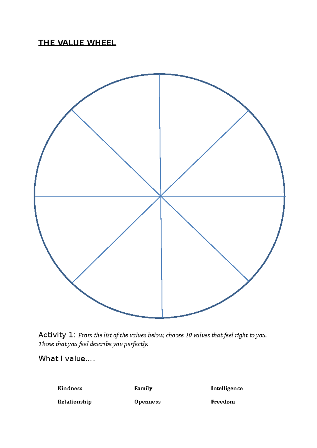 THE Value Wheel - for capability-building materials - THE VALUE WHEEL ...