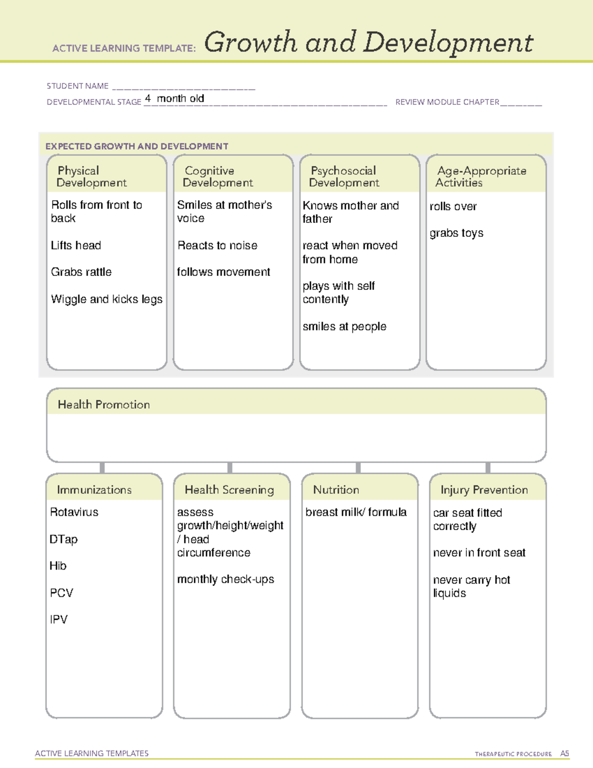 4 month - ACTIVE LEARNING TEMPLATES THERAPEUTIC PROCEDURE A EXPECTED ...