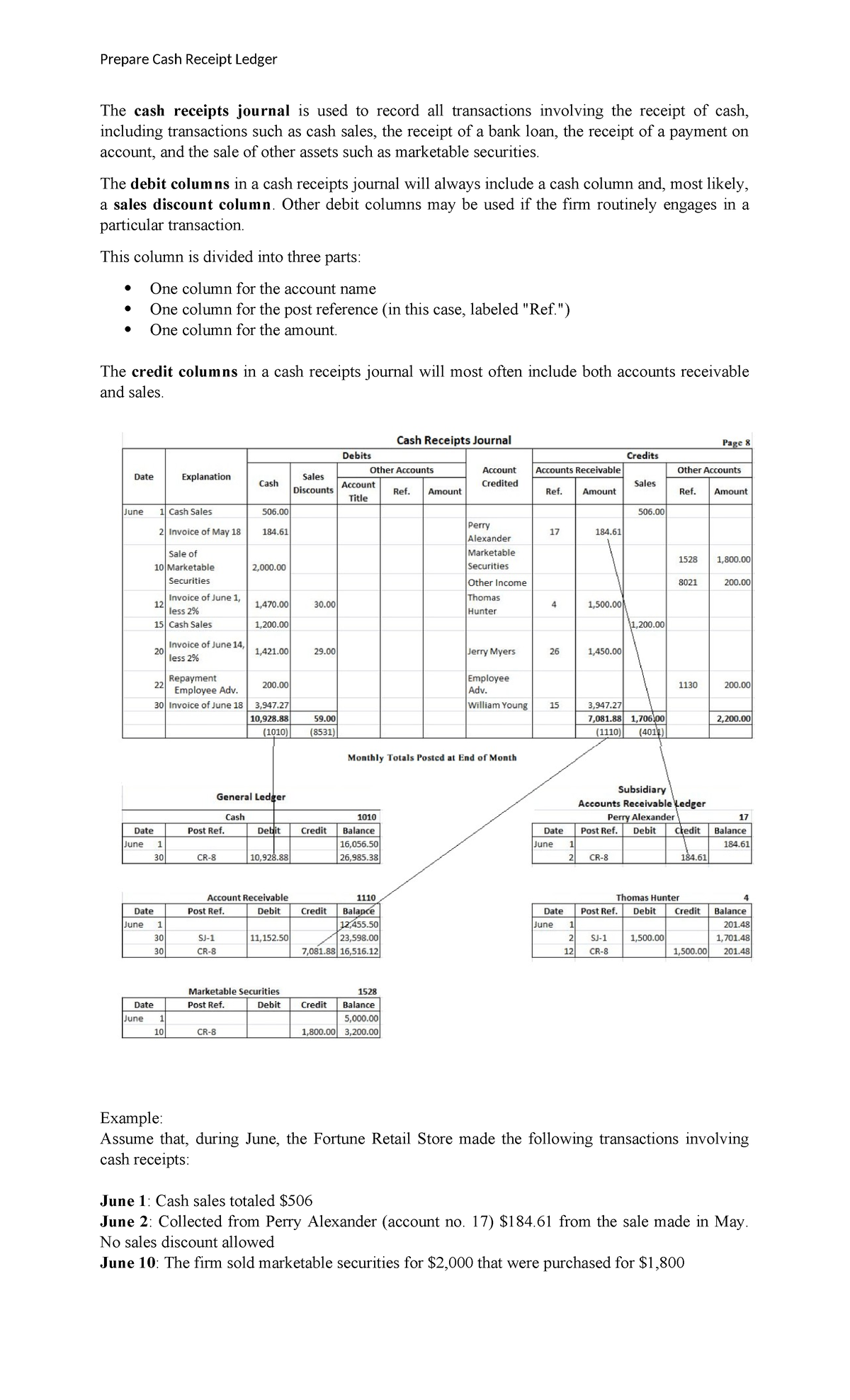 Prepare Cash Receipt Ledger - The debit columns in a cash receipts ...