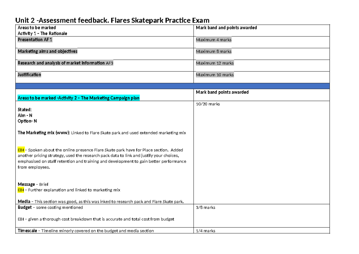 Feedback sheet Activity 2 - Alex S - Unit 2 -Assessment feedback ...