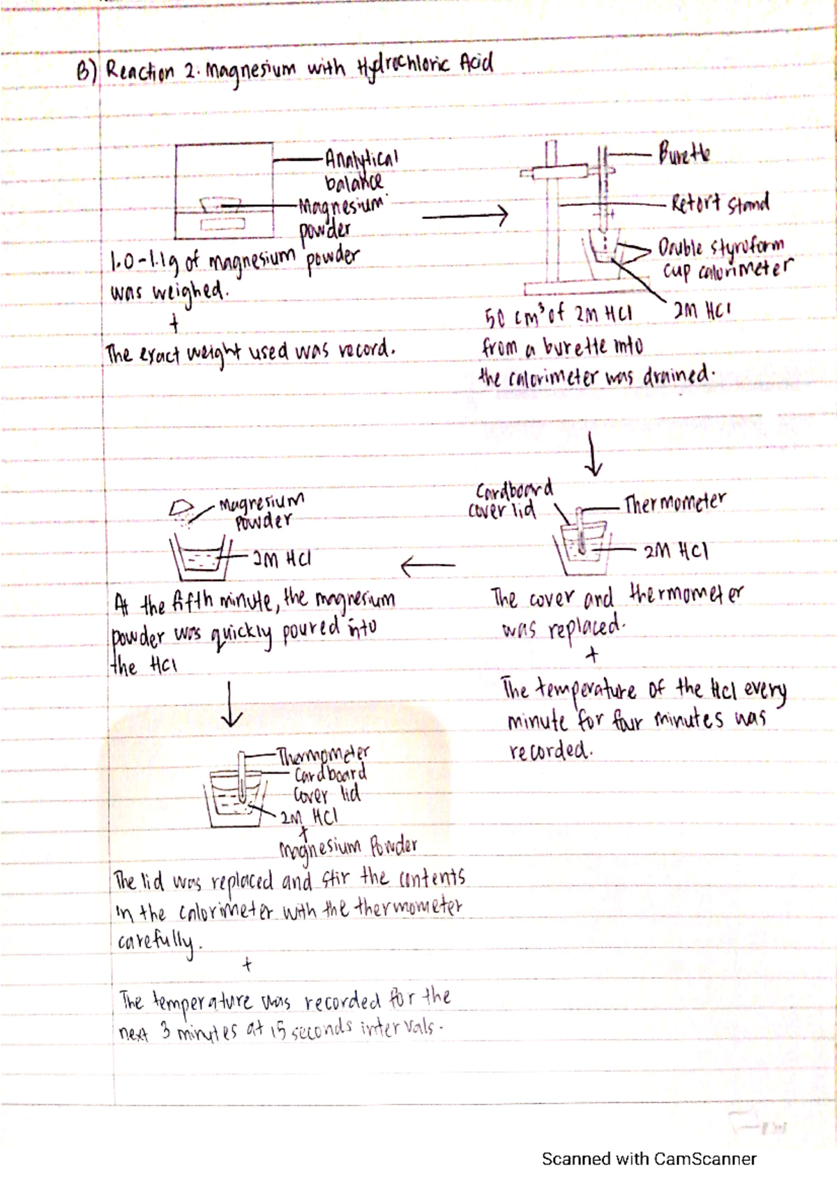 Procedur B method for experiment 1 hess's law - Chemistry - Studocu