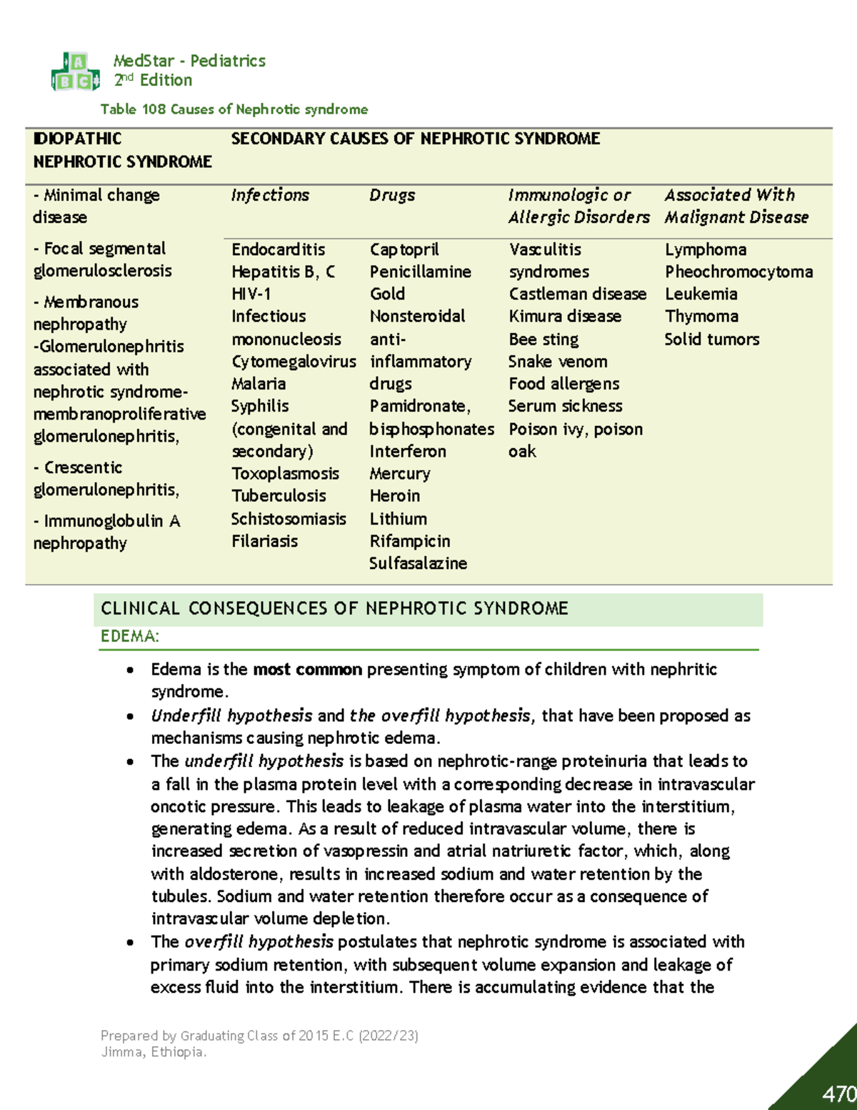 Medstar Pediatrics - 2nd Edition-17Lecture Notes - 2 nd Edition ...