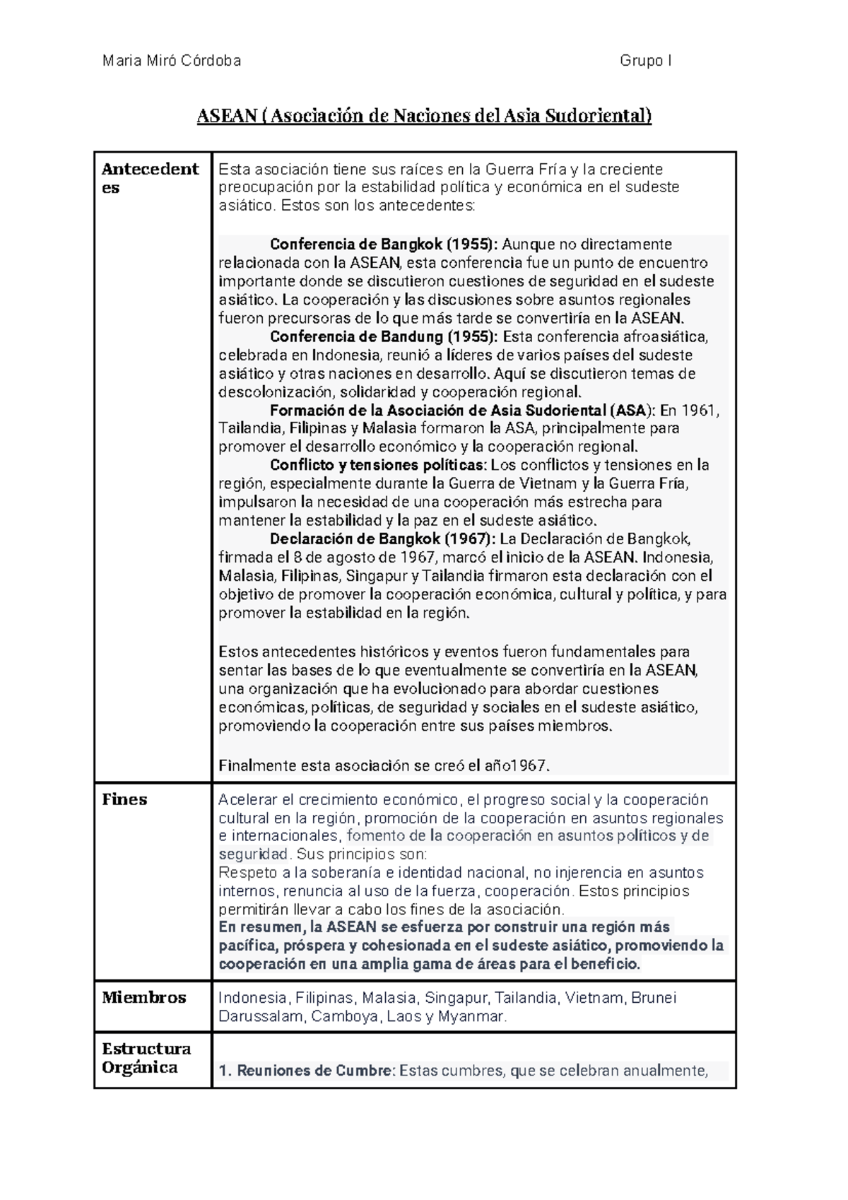 Práctica III - sdfgb ngfefb - Maria Miró Córdoba Grupo I ASEAN ...