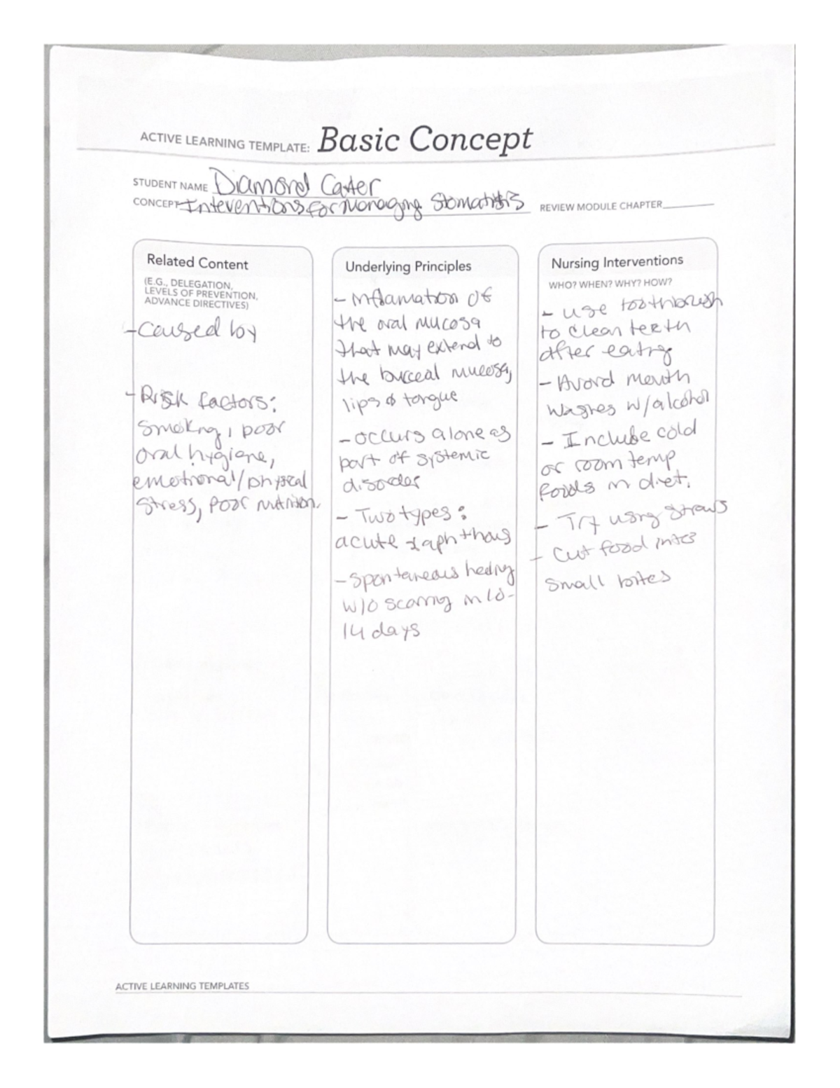 Review Module Chapter - Medication Template - 4125 - Studocu