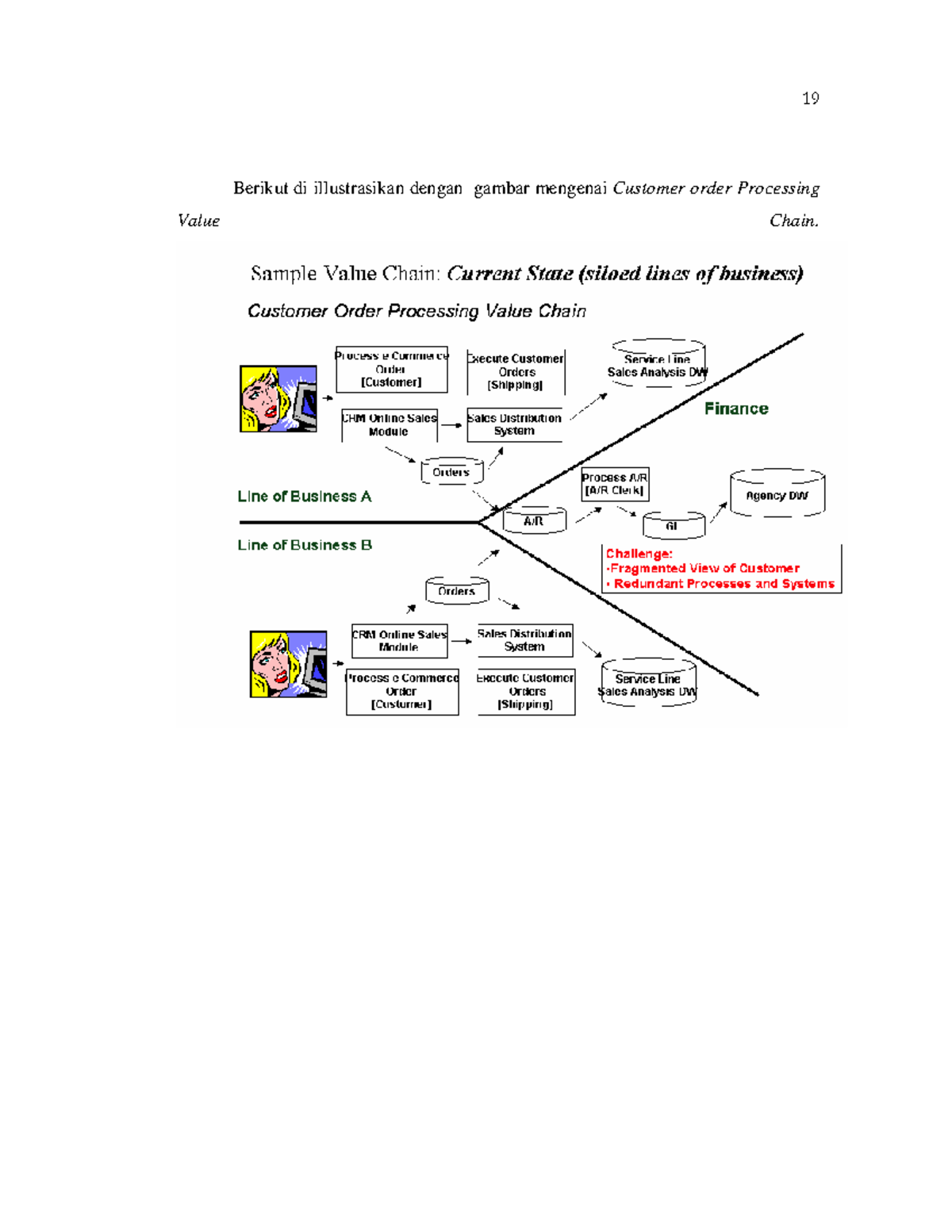 Analisis-rantai-nilai-value-chain-analisis Berwick 3 Part3 - Berikut di ...