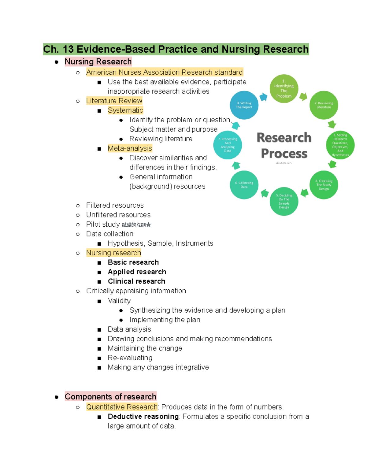 NURS101 EXAM NOTES - Ch. 13 Evidence-Based Practice and Nursing ...