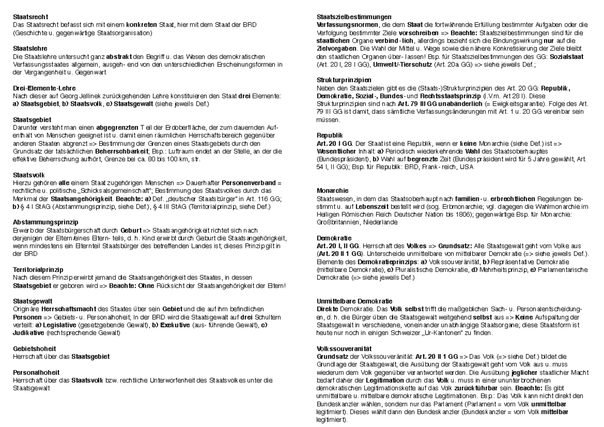 Definitionen Staatsorganisationsrecht - Staatsrecht Das Staatsrecht ...
