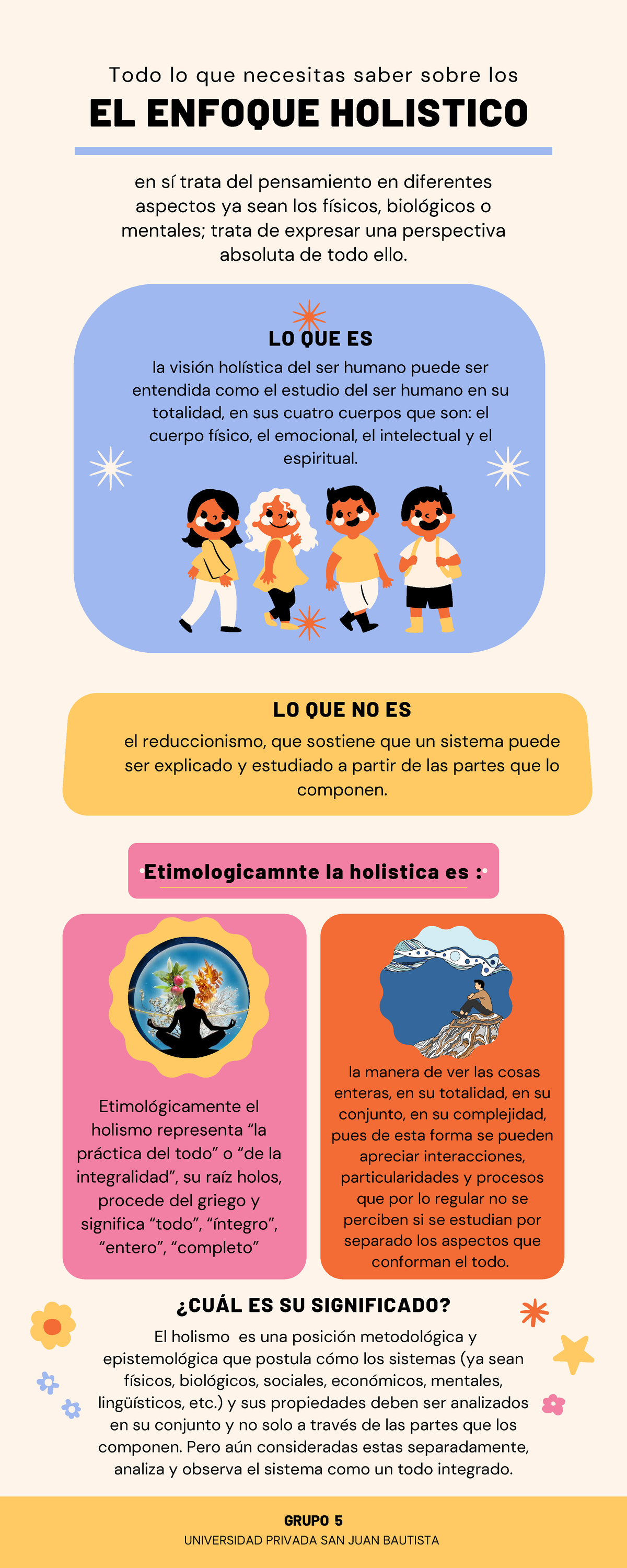 Amarillo Naranja y Azul Suave y Redondeado Infografía Informativa - El ...