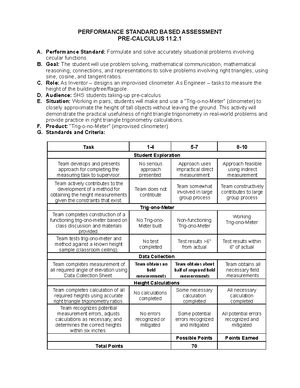 Pre-Calculus 11 - Sample Performance Task - PERFORMANCE STANDARD BASED ASSESSMENT PRE-CALCULUS ...