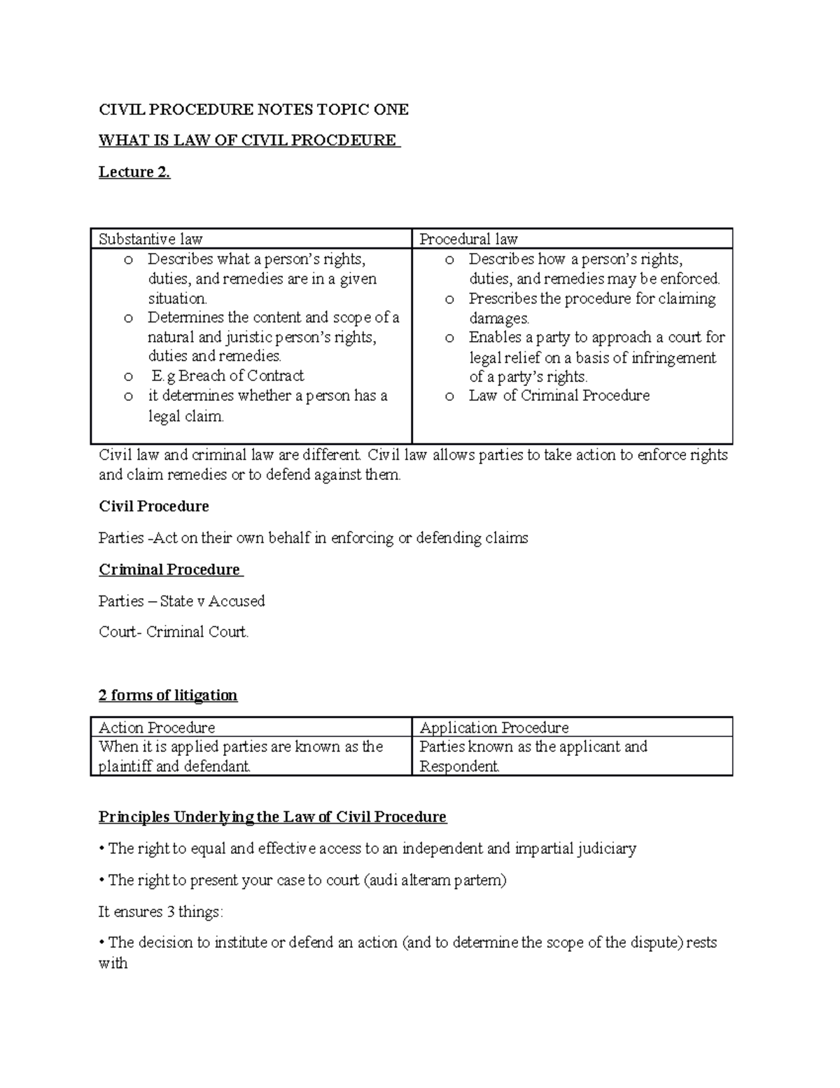 Civil Procedure Notes Topic ONE - CIVIL PROCEDURE NOTES TOPIC ONE WHAT ...