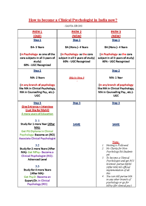 Memory impairment screening mis - 800.272 | alz® MEMORY IMPAIRMENT ...