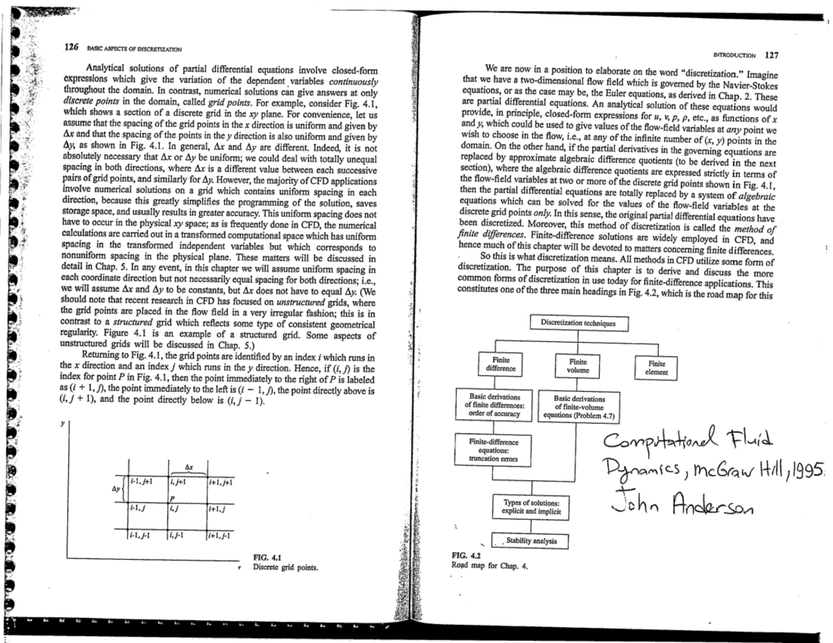 Anderson Computational Fluid Dynamics - CHE 626 - Studocu