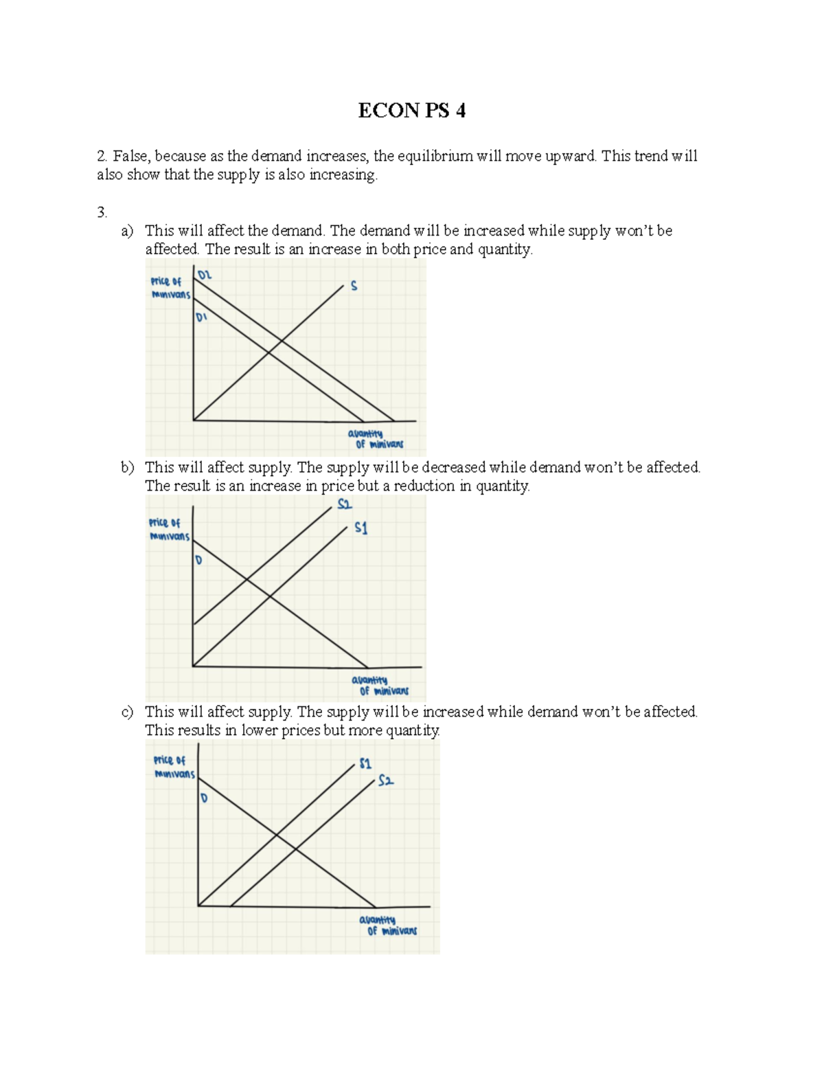ECON Problem Set 3 - ECON PS 4 False, because as the demand increases, the equilibrium will move ...