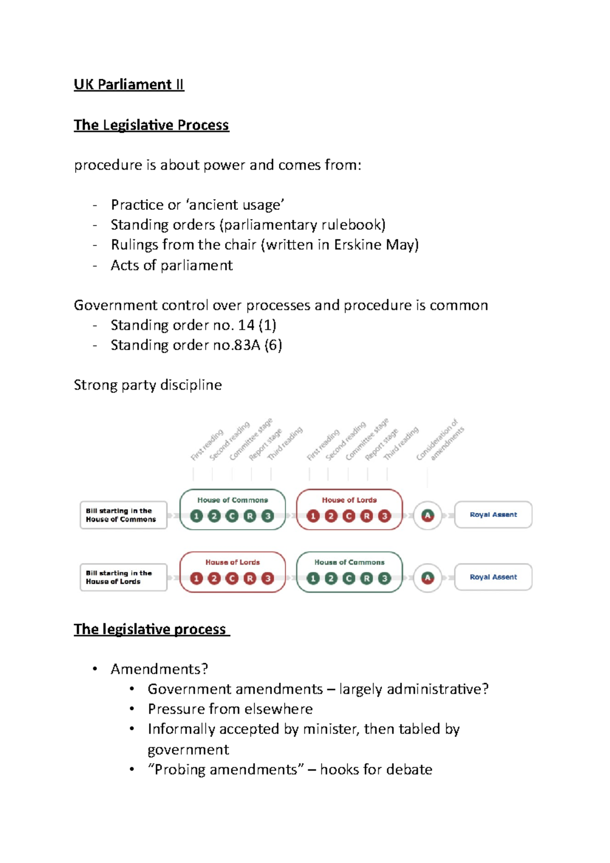 6. UK Parliament II - notes - UK Parliament II The Legislative Process ...
